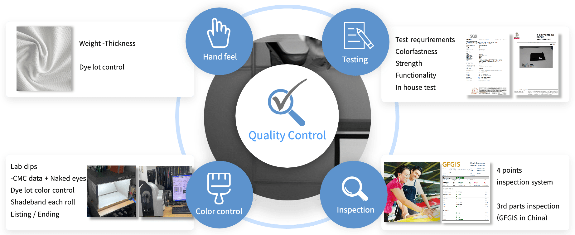 Quality control – J-landkorea